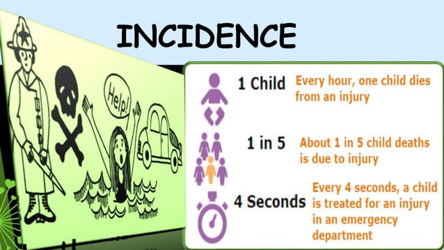 Accident prevention in children | PPTX | First Aid | Injuries