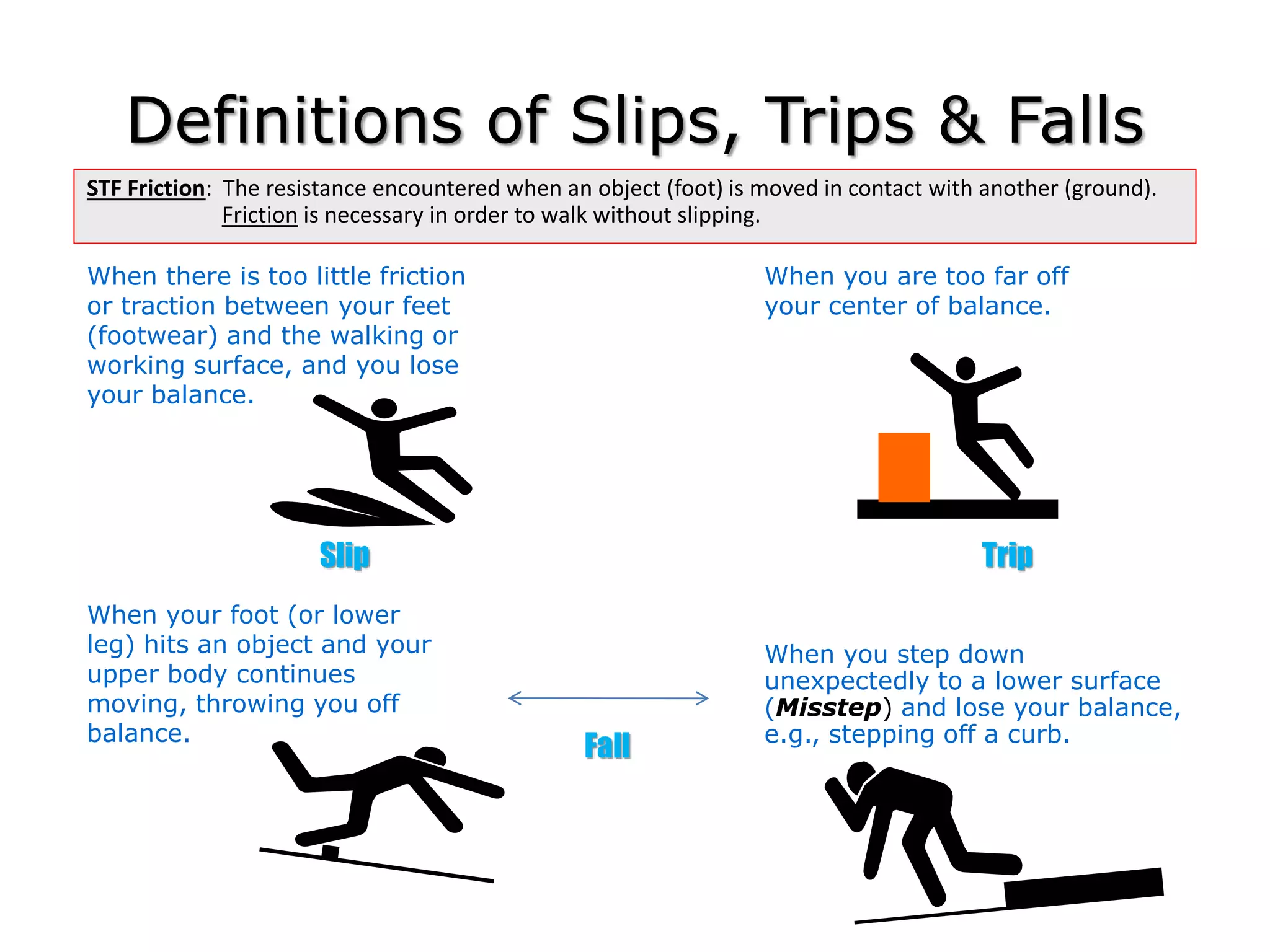 ACCIDENT PREVENTION (SLIP, TRIP & FALL).ppt
