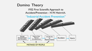 Accident prevention theories & Risk management | PDF