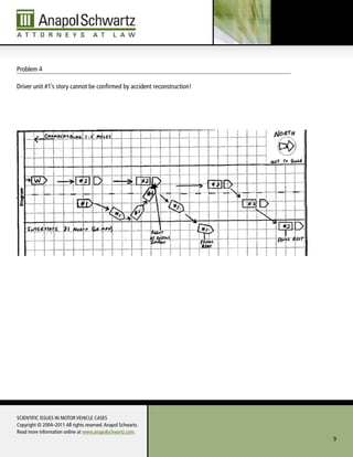Accident reconstruction | PDF