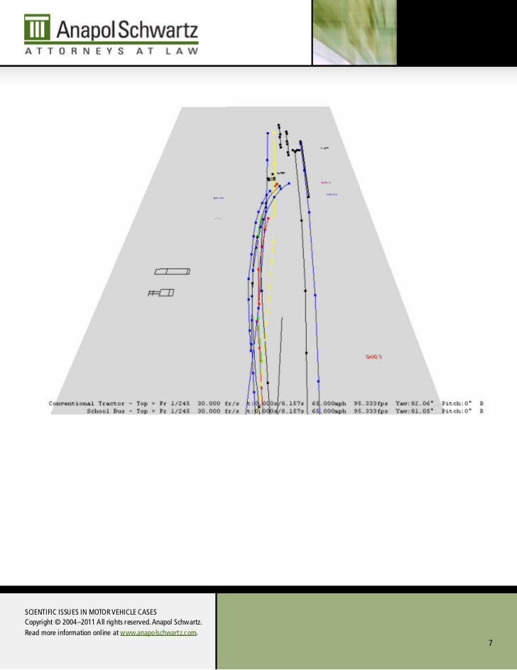 Accident reconstruction