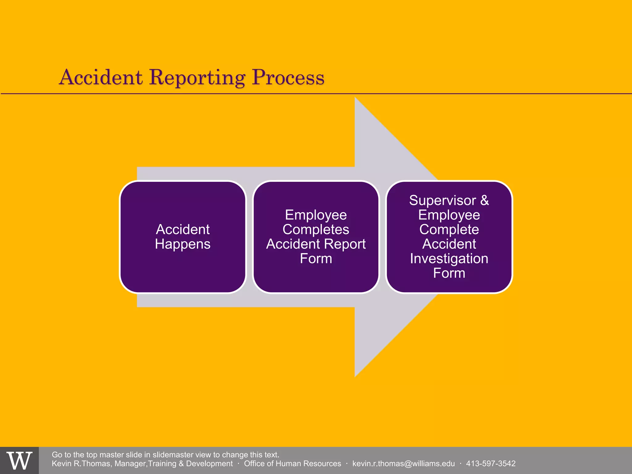 Accident reporting job aid | PPTX | Human Resources | Business