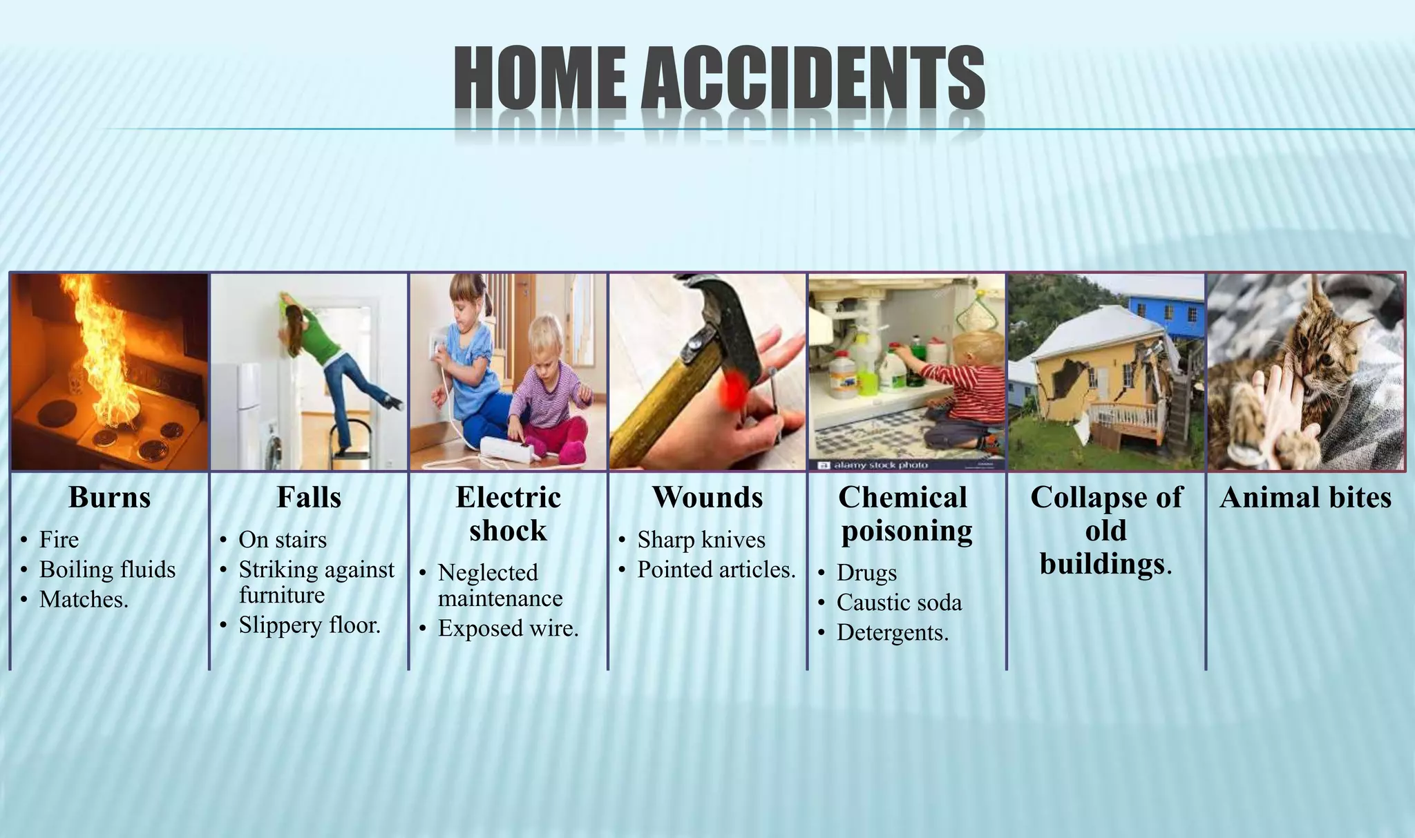Accidents | PPTX