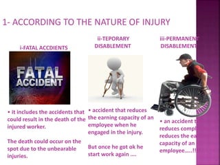 accidents.pptx