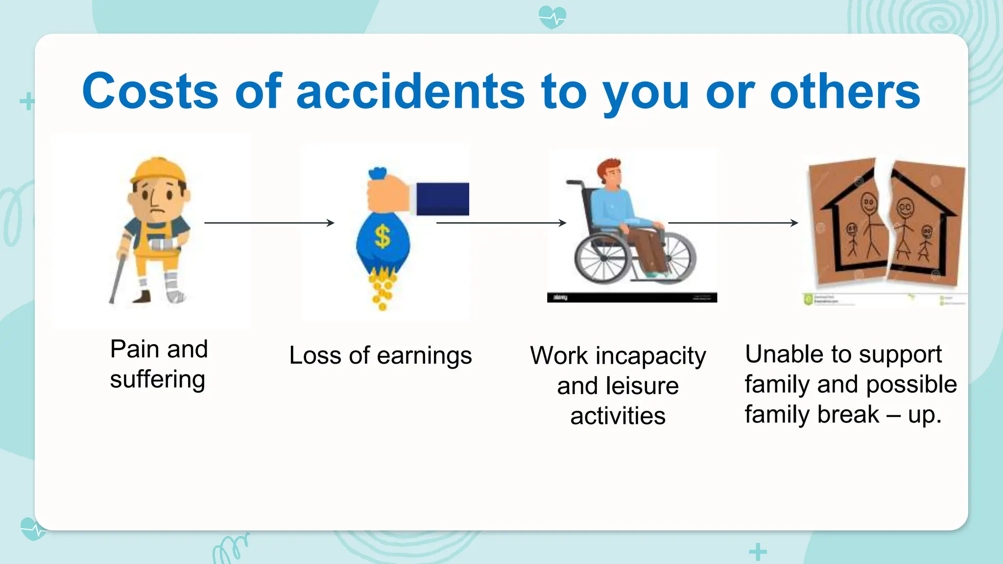 accidents awareness.pptx cause and effect | PPTX | Injuries | Diseases ...