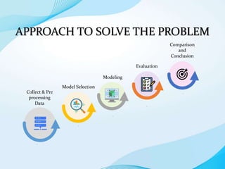 Machine Learning for Accident Severity Prediction | PPTX