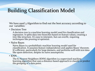 Hotspot Crime Detection Using Machine Learning | PPTX | Technology ...