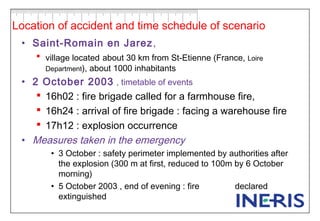 Fire & Ammonium Nitrate Explosion in Saint-Romain-en-Jarez, France 2003 ...