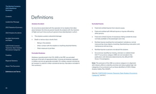Business Jets Accident summary 1959 to 2023 | PPT