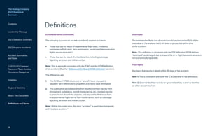 Business Jets Accident summary 1959 to 2023 | PPT
