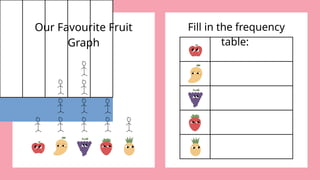 ACC II Asma. maths. frequency.data pptx | PPT