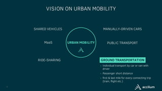 Urban Mobility- New business models and shared mobility concepts | PPT
