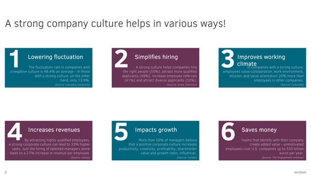 Accilium culture @ re treat 2021 | PPT