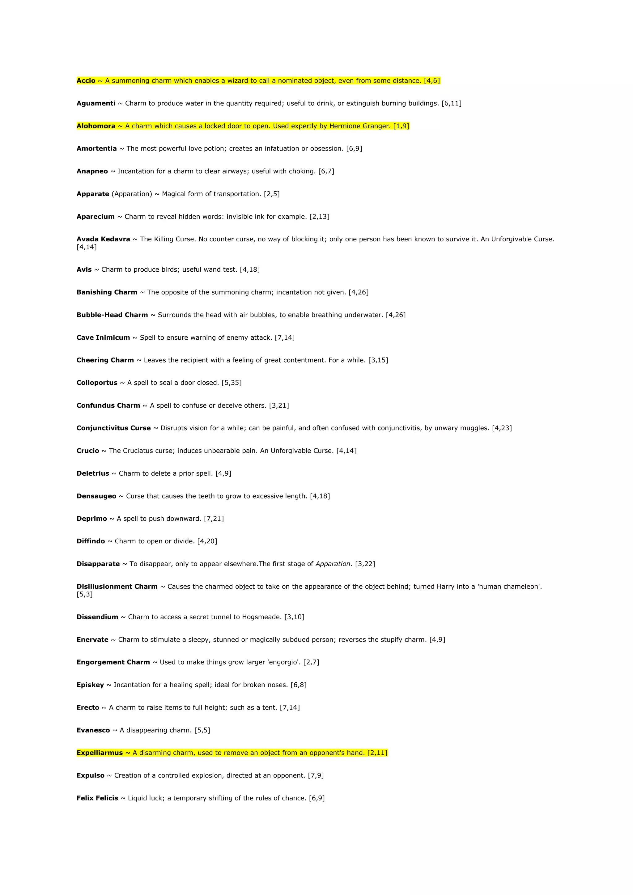 harry potter spells | DOCX