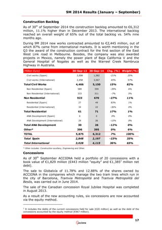 ACCIONA Results Report 9 M 2014 | PDF