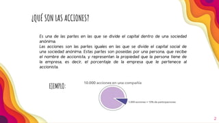 ACCIONES (1).pptx