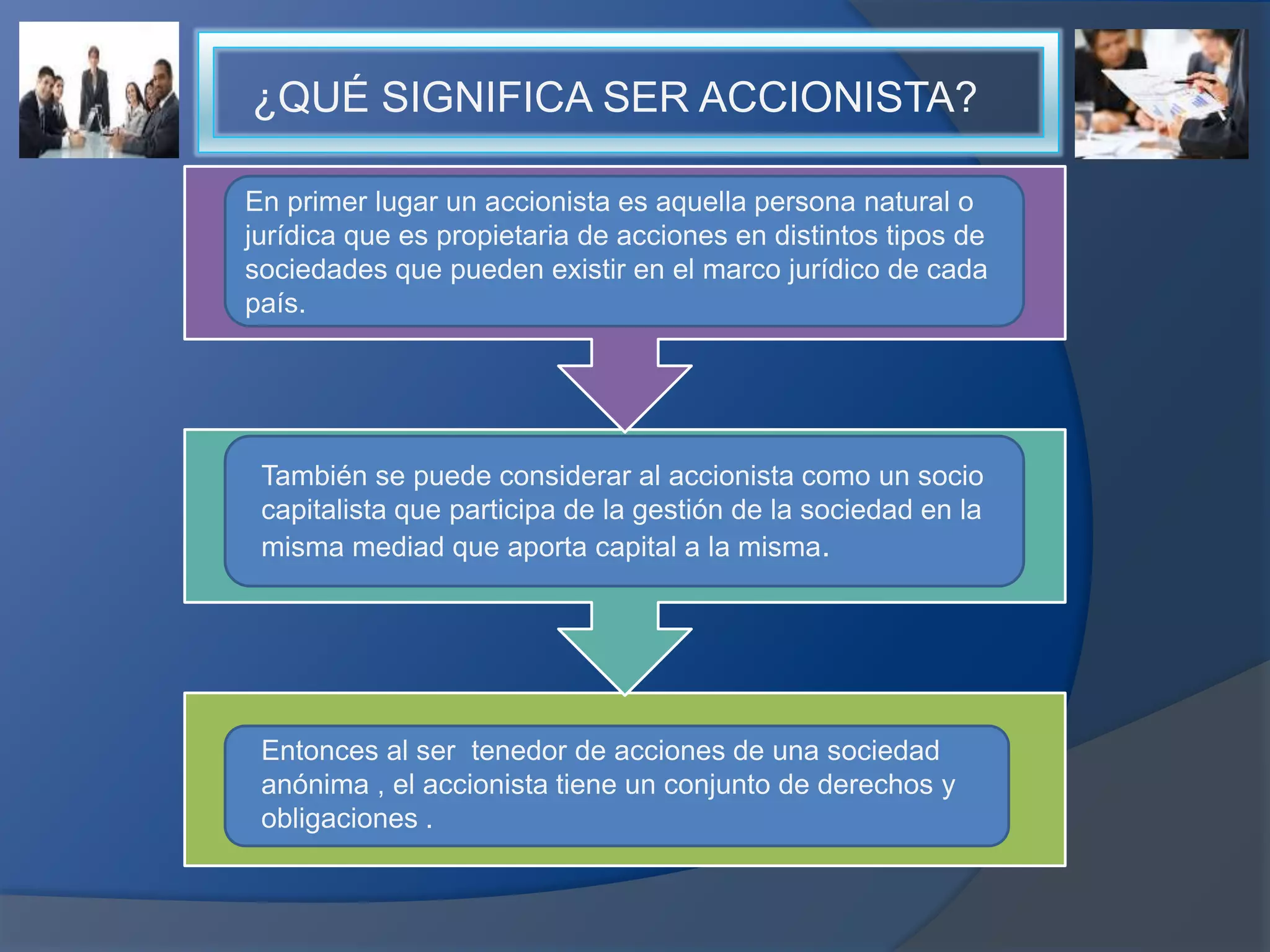 Acciones y tipos de acciones | PPT