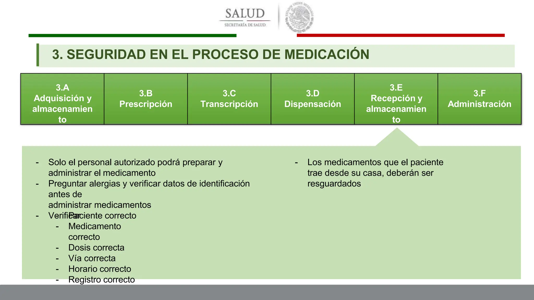 acciones esenciales para la seguridad del paciente | PPTX
