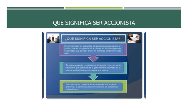 Cuáles Son Los Tipos De Acciones Que Debes Conocer – JUXK