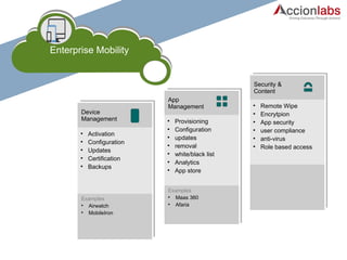 Accion labs cloud in practice - mobility on cloud | PDF