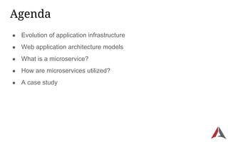 Accion labs microservices white paper | PPT