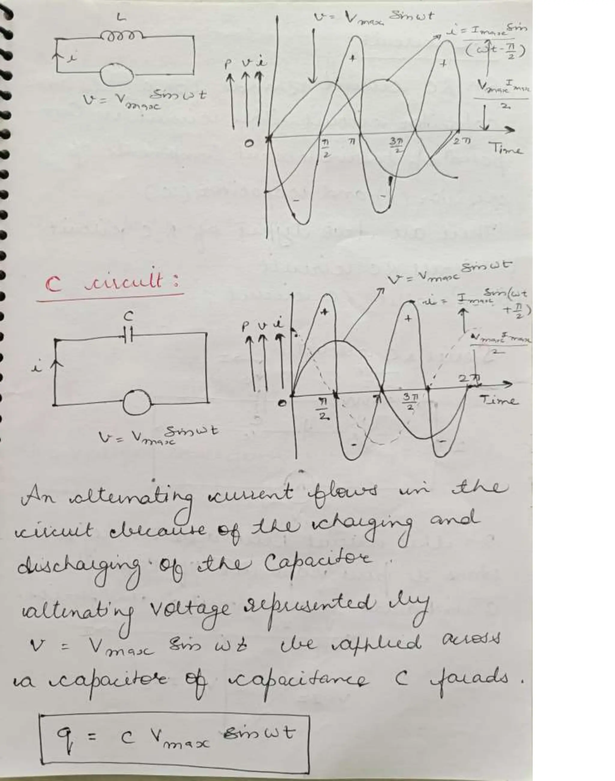 AC Circuit.pptx