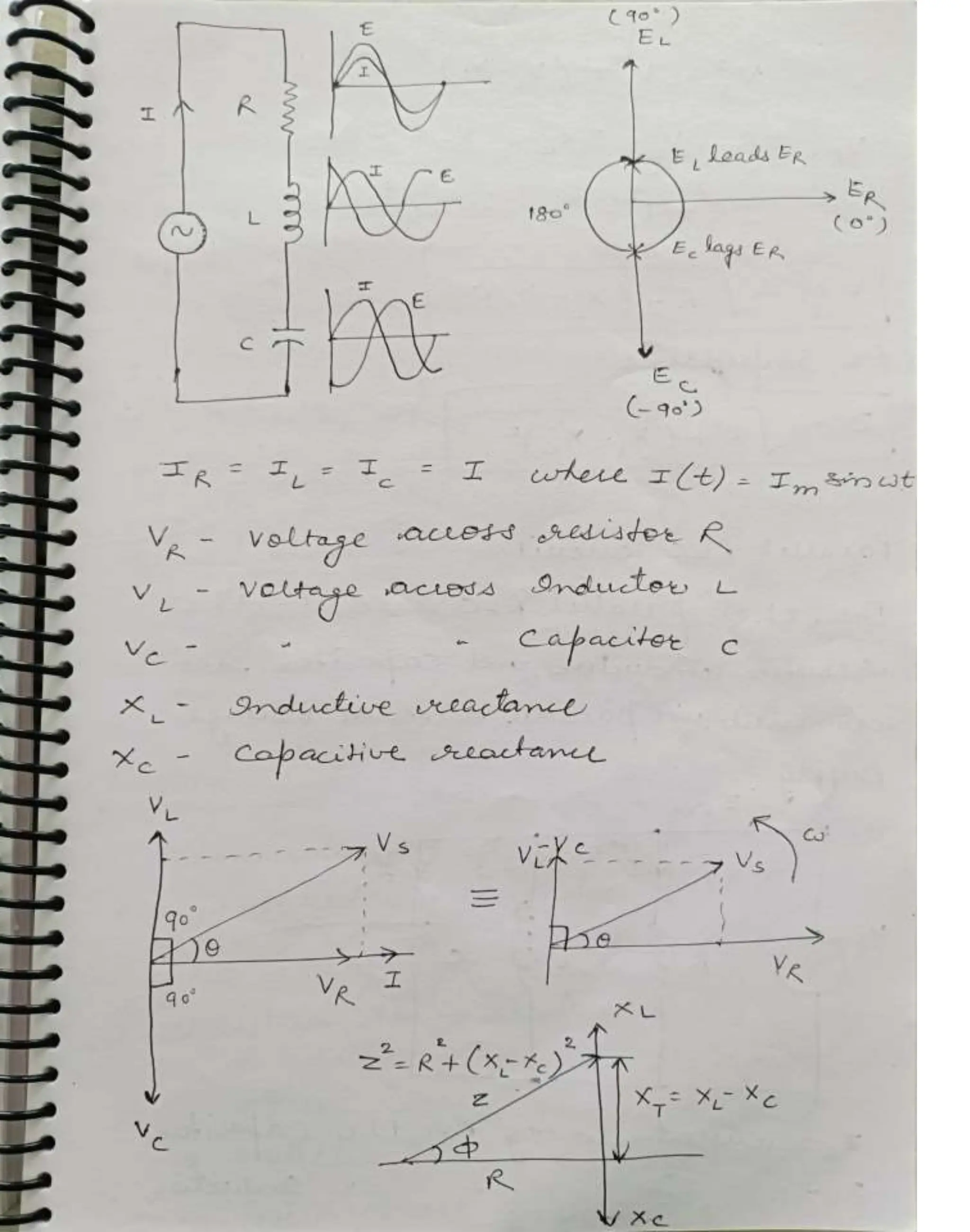 AC Circuit.pptx