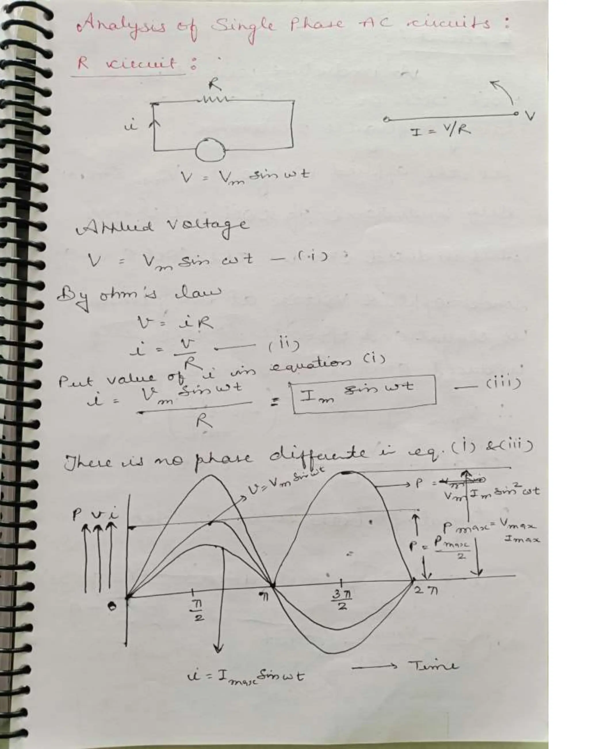 AC Circuit.pptx