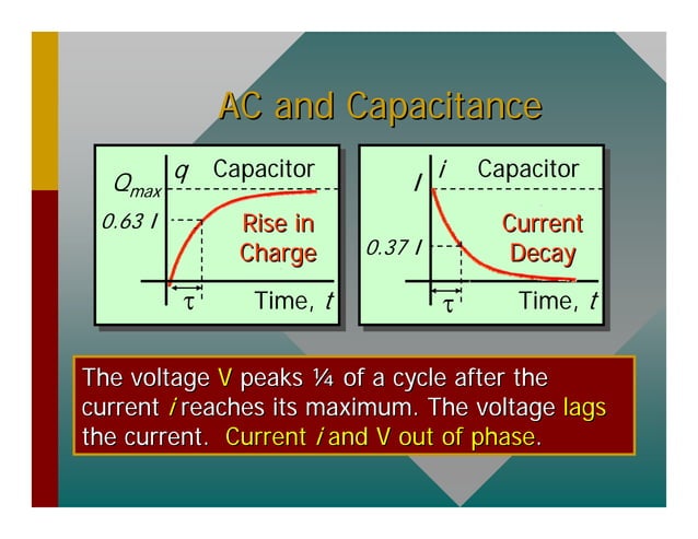 AC Circuits.pdf