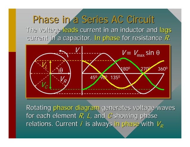 AC Circuits.pdf