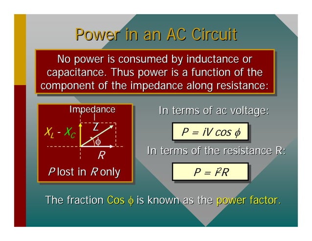 AC Circuits.pdf