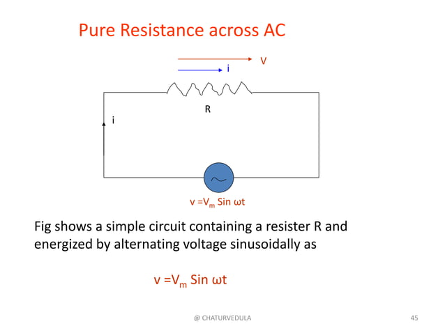 DESCRIPTION AND EXPLANATION ON AC CIRCUITS.pptx
