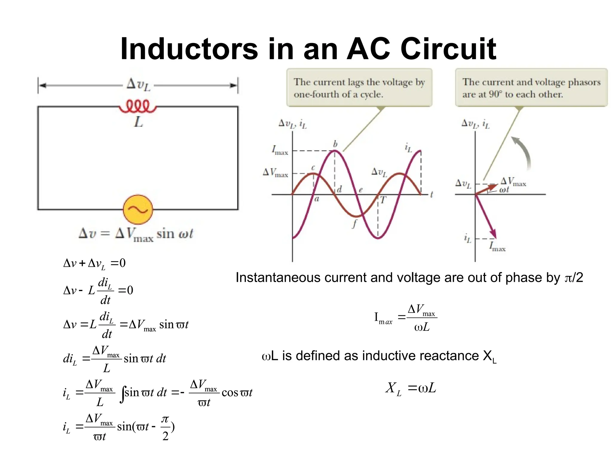 AC Circuits.ppt presentation on the topic RLC circuit | PPT