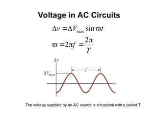 AC Circuits.ppt presentation on the topic RLC circuit | PPT
