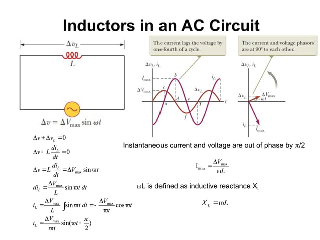 AC Circuits.ppt presentation on the topic RLC circuit | PPT