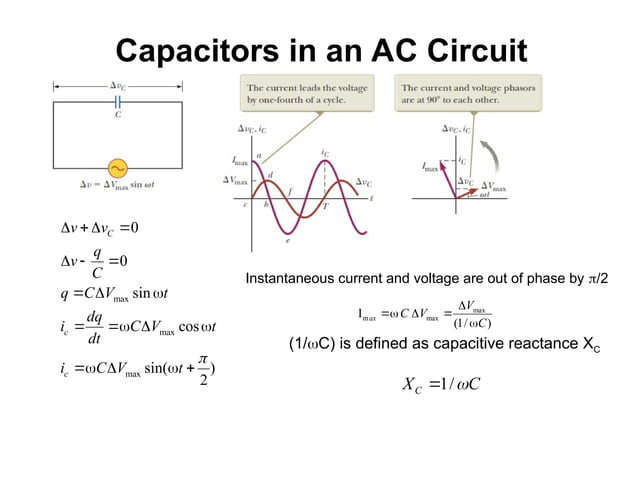 AC Circuits.ppt presentation on the topic RLC circuit | PPT