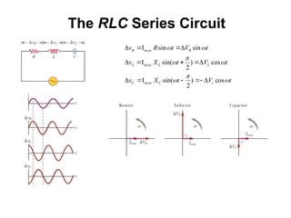 AC Circuits.ppt presentation on the topic RLC circuit | PPT
