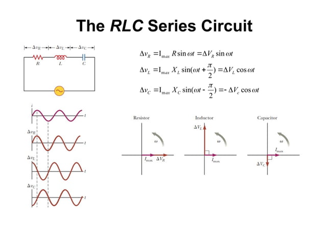 AC Circuits.ppt presentation on the topic RLC circuit | PPT