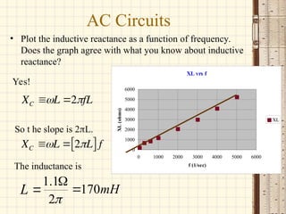 Alternating Current Circuits and How's it calculate.ppt