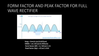 AC_CIRCUITS[1].pptx