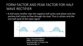 AC_CIRCUITS[1].pptx | Physics | Science