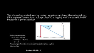 AC_CIRCUITS[1].pptx | Physics | Science