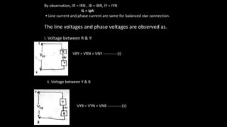 AC_CIRCUITS[1].pptx | Physics | Science