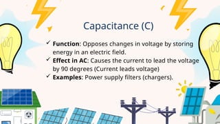 Alternating Current Circuits and Impedance | PPTX