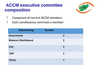 ACCM Governance Structure | PPT | Non-Profit Organizations | Industries