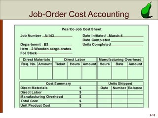 Acc mgt noreen02 systems design job order costing | PPTX