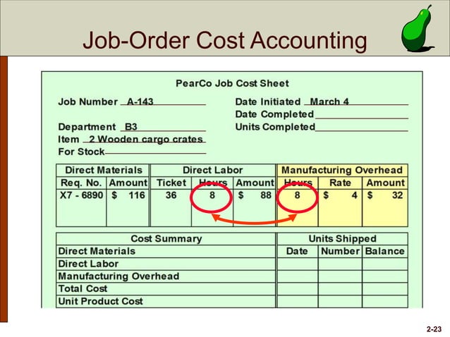 Acc mgt noreen02 systems design job order costing | PPTX