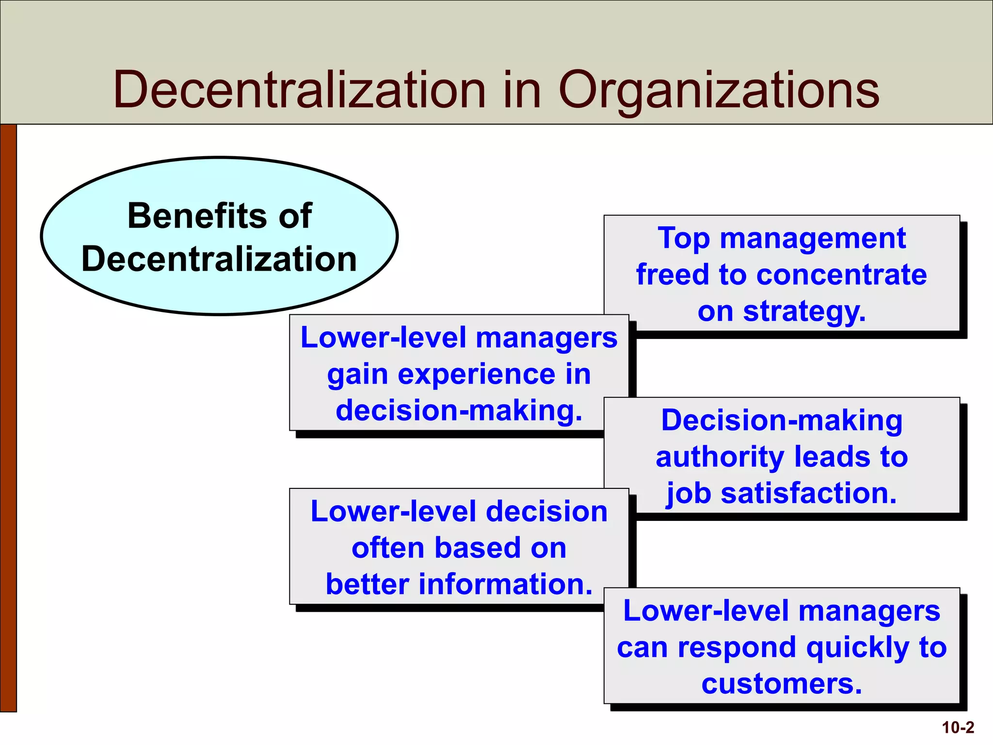 Acc mgt noreen10 decentralization | PPT