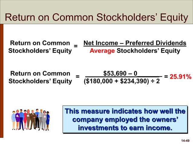 Acc mgt noreen14 how well am i doing financial statement analysis | PPT