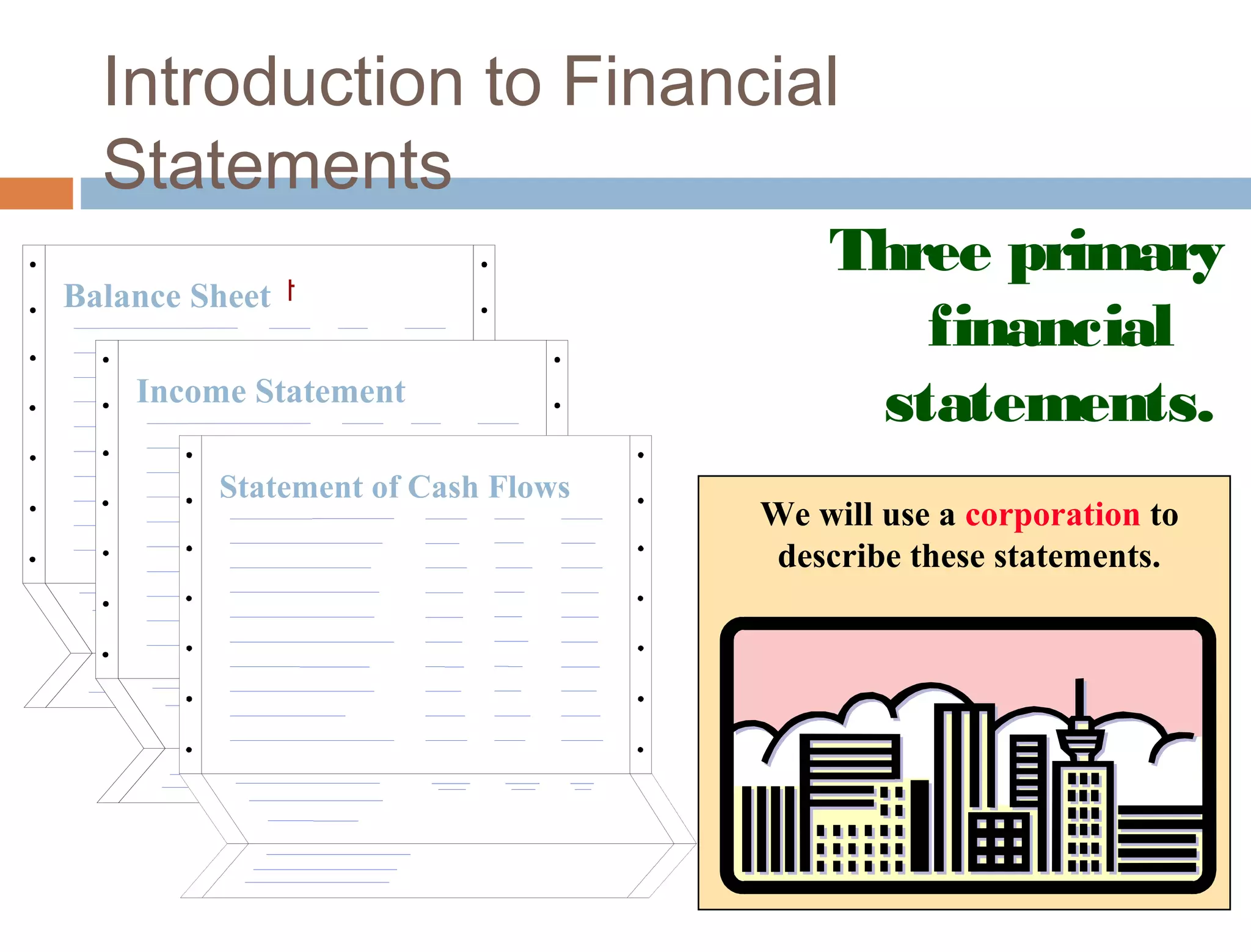 Introduction to Financial statements - Accounting | PPT